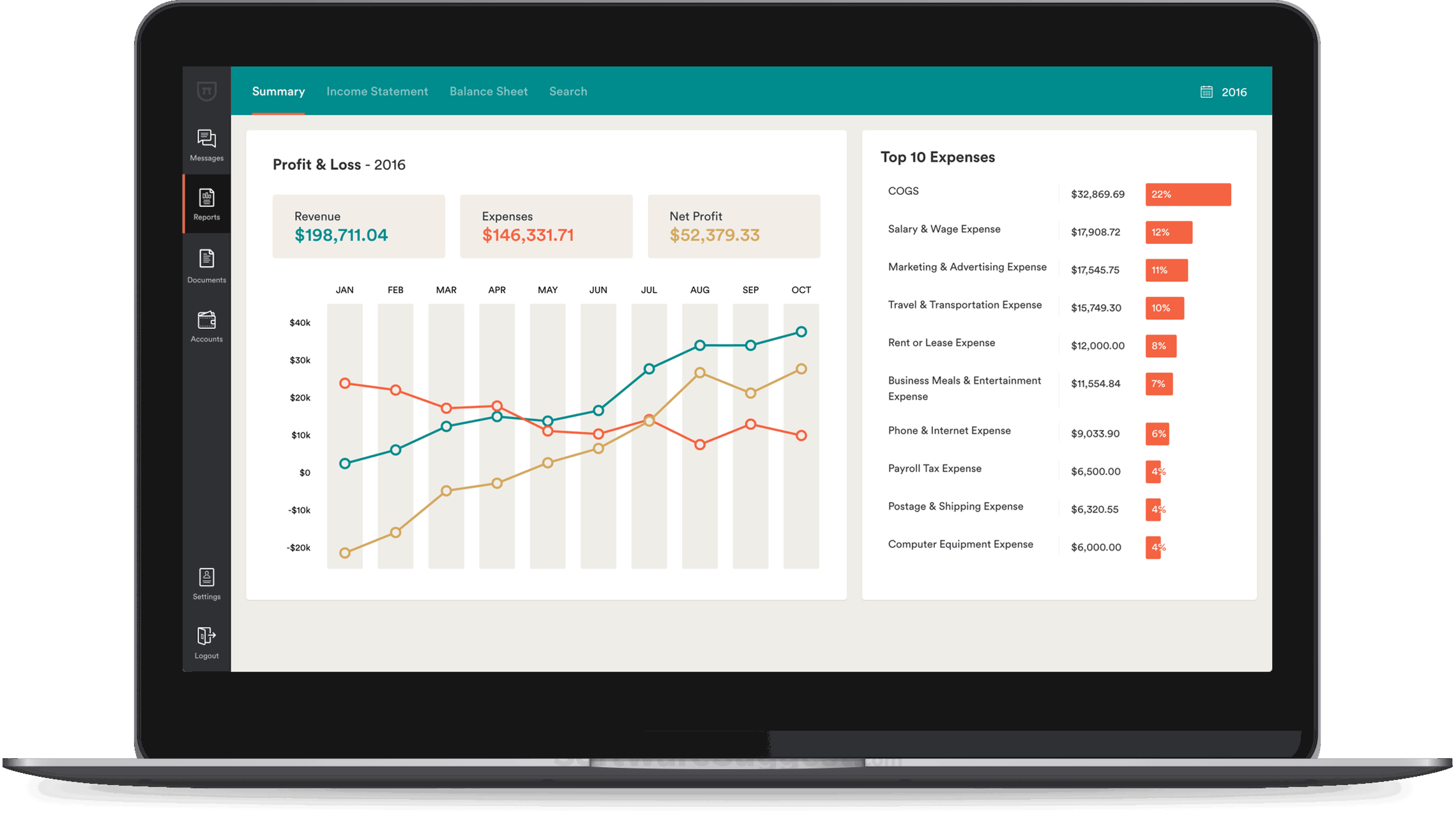 Bench - Pricing, Features, and Details in 2025