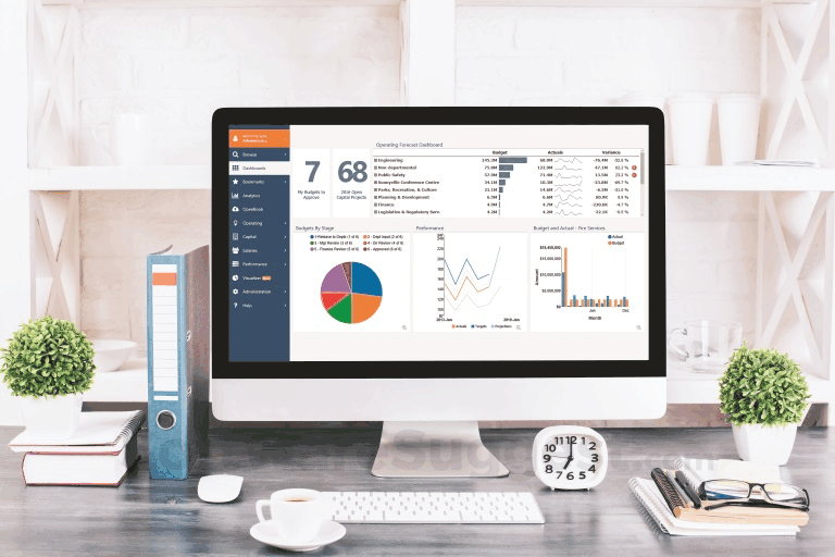 Questica - Pricing, Features, and Details in 2025