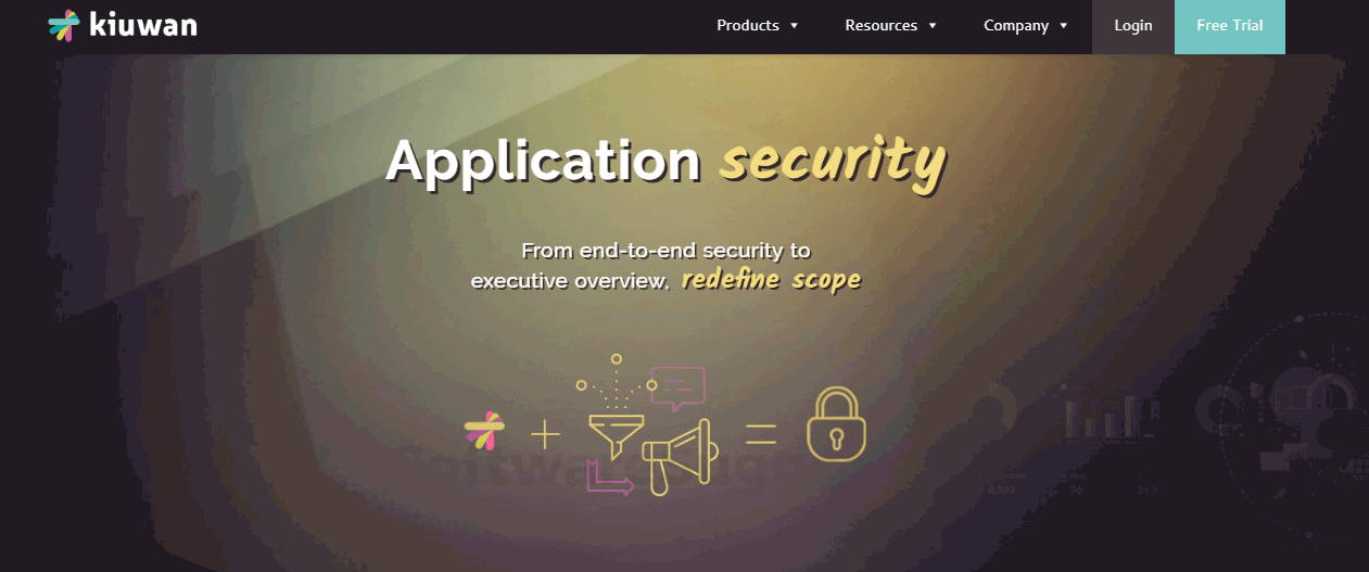 Kiuwan: Reviews, Pricing, Features in 2025