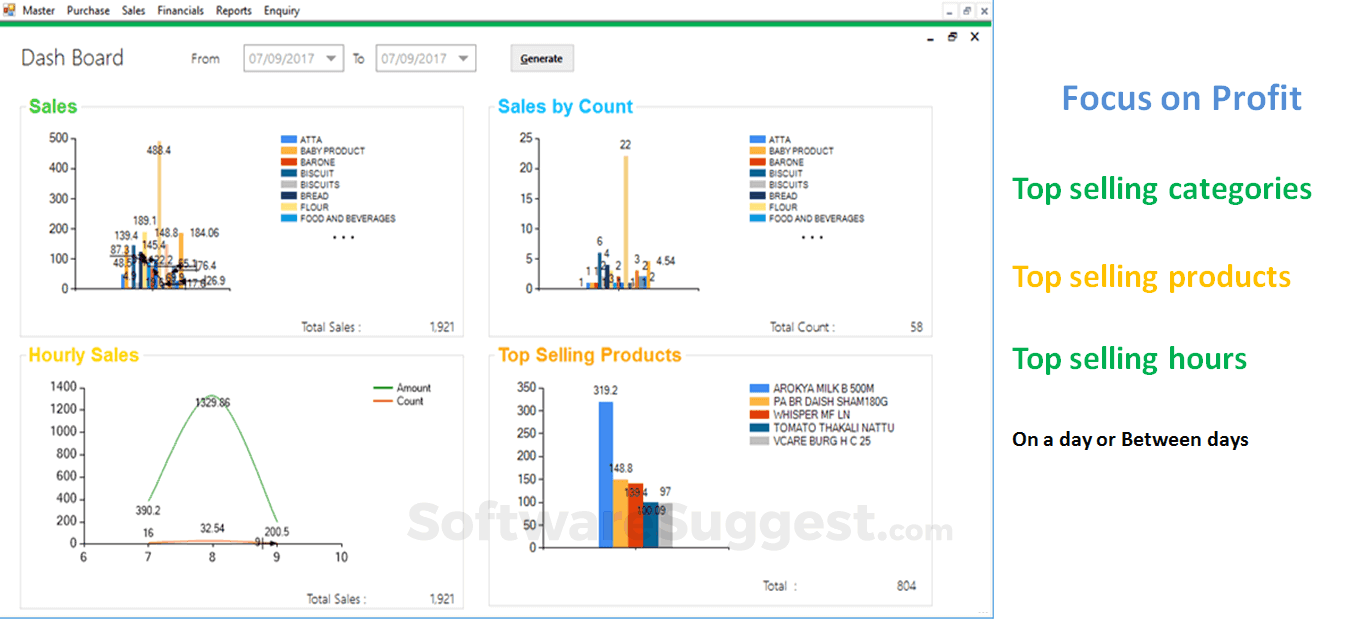 Cashier Point POS: Reviews, Pricing, Features in 2025
