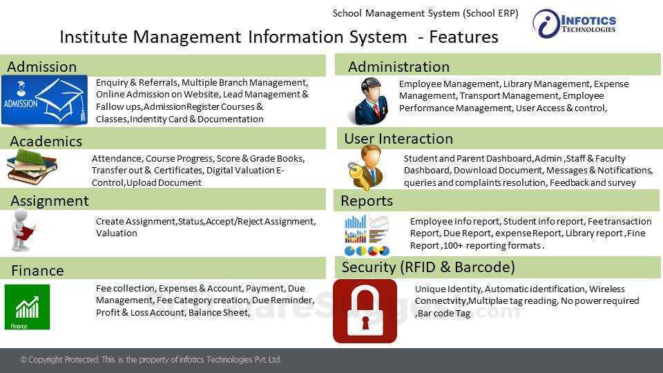 Infotics Institute Management Information System Pricing, Features, and ...