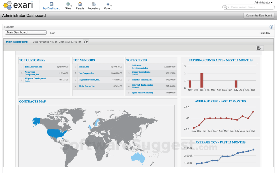 Exari - Pricing, Features, and Details in 2025