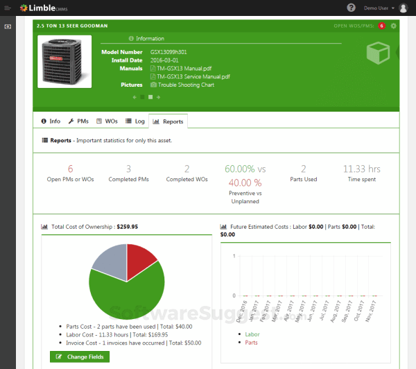 Limble CMMS - Pricing, Features, and Details in 2025