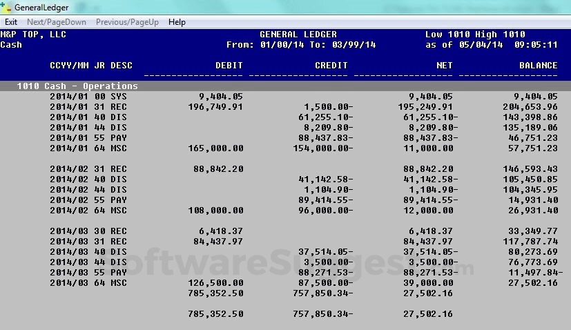 Plus & Minus - Pricing, Features, and Details in 2025