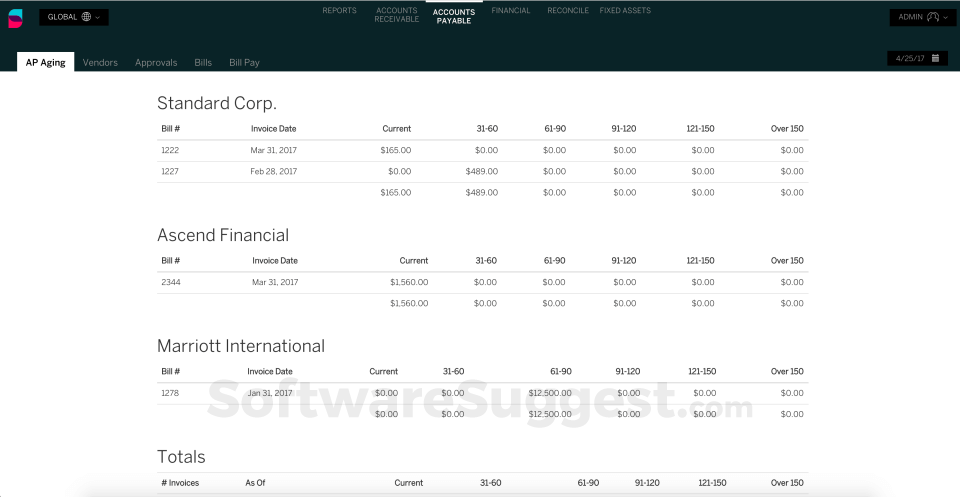 SoftLedger - Pricing, Features, and Details in 2025