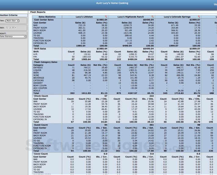 POSitouch: Reviews, Pricing, Features in 2026