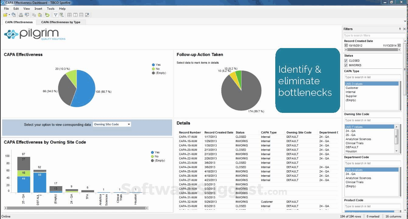 SmartSolve - Pricing, Features, and Details in 2025
