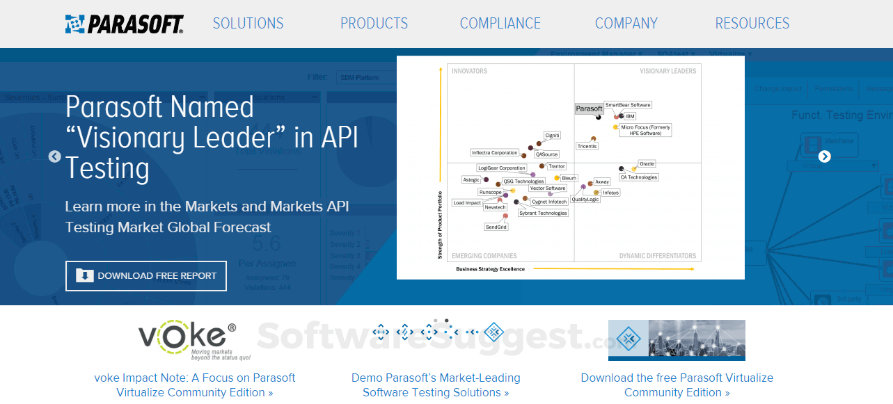 Parasoft - Pricing, Features, and Details in 2025
