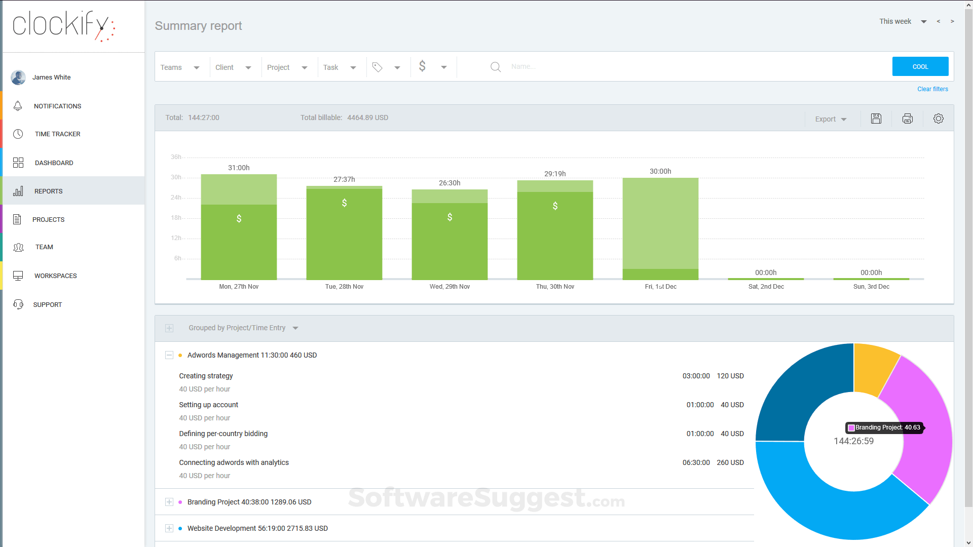 Clockify: Reviews, Pricing, Features in 2025