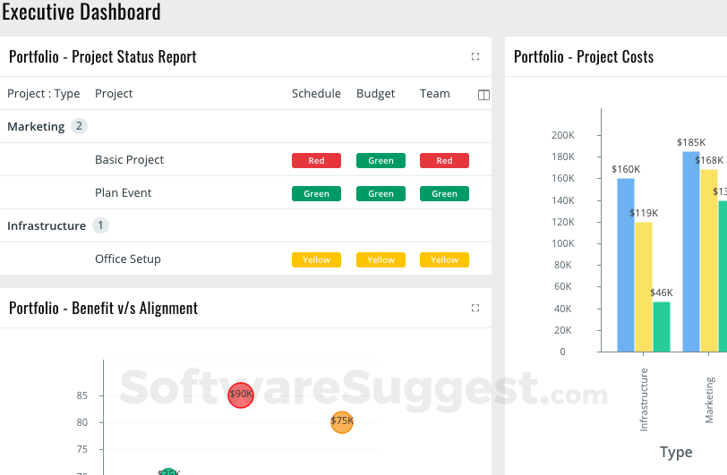 Celoxis Pricing, Features, and Reviews (Mar 2024)