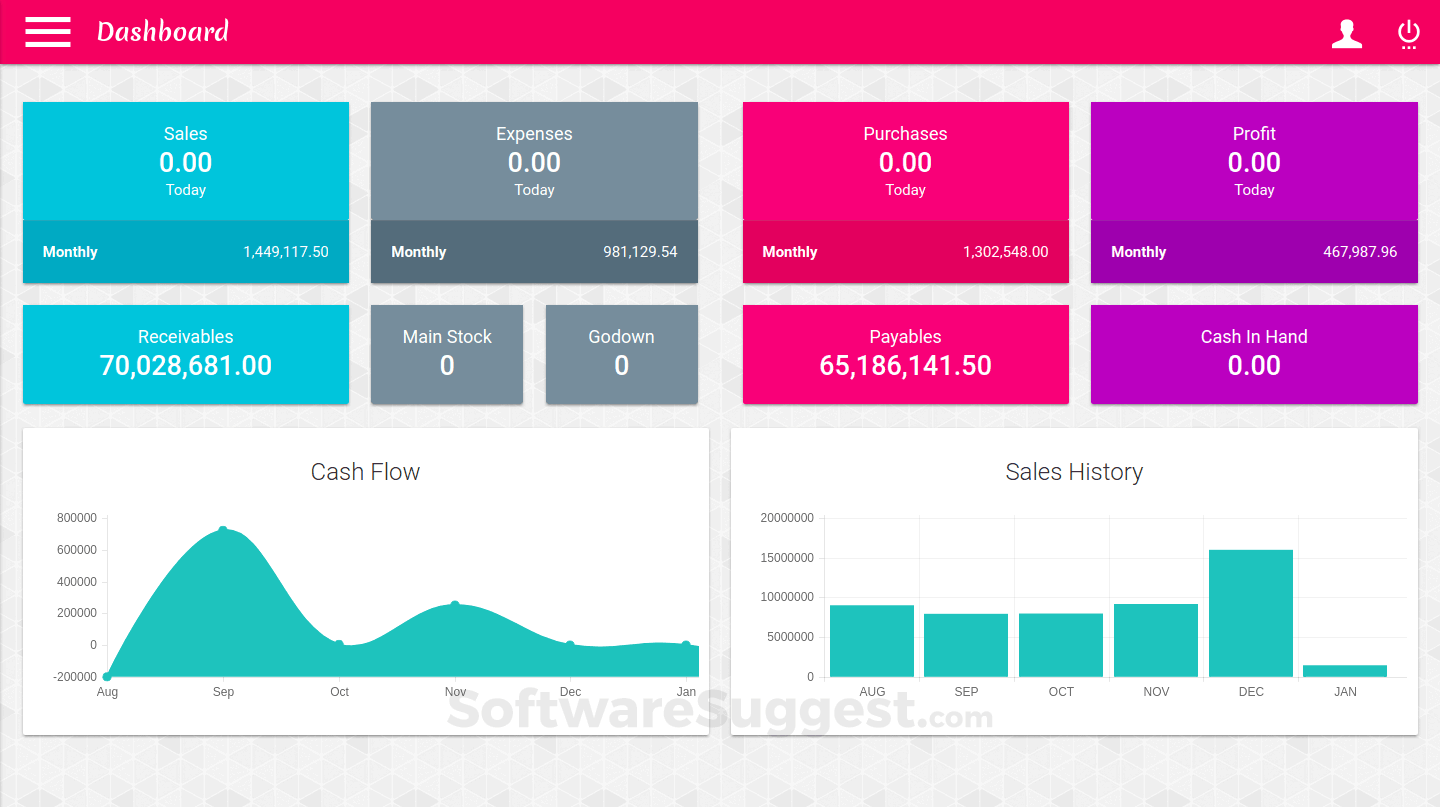 eManager - Business Solution - Pricing, Features, and Details in 2025