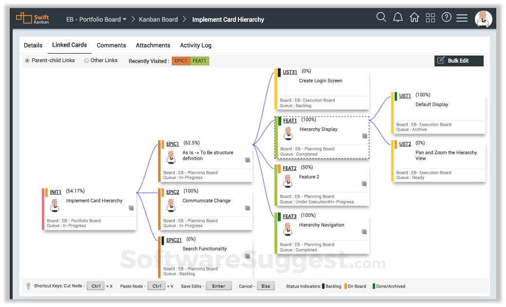 SwiftKanban Pricing, Features, and Reviews (May 2025)