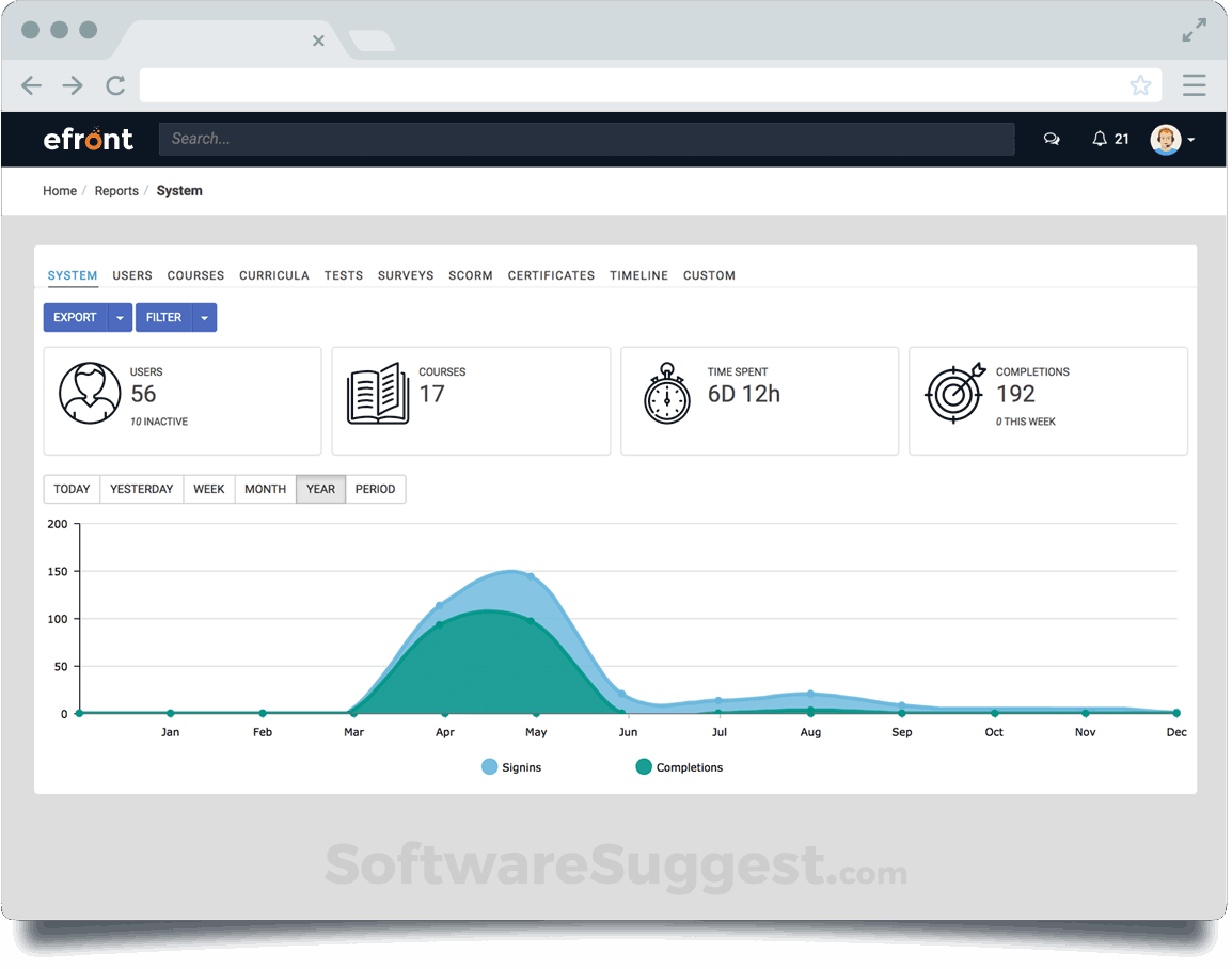 eFront Learning - Pricing, Features, and Details in 2025