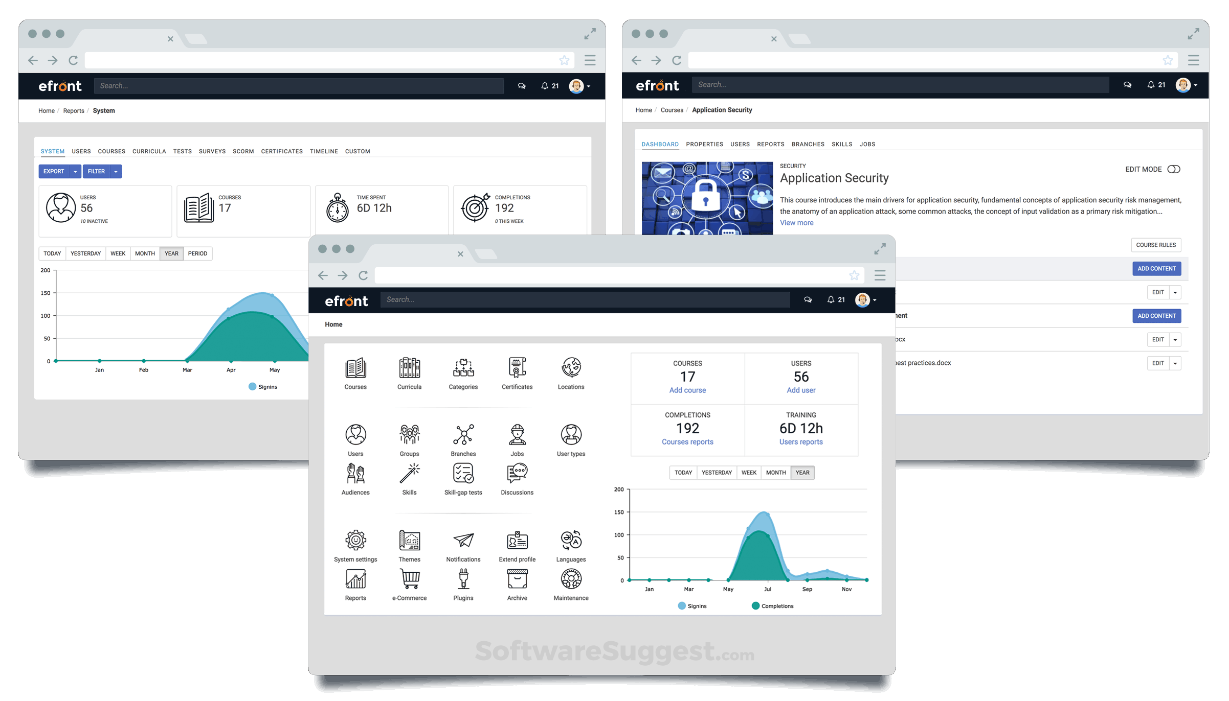 eFront Learning - Pricing, Features, and Details in 2025