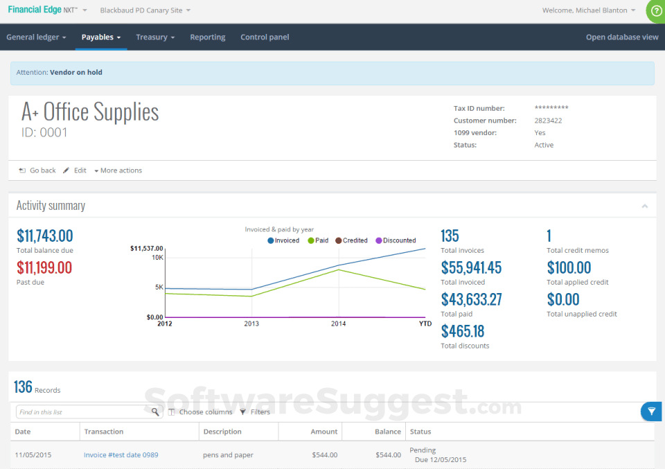 Raiser’s Edge NXT - Pricing, Features, and Details in 2025