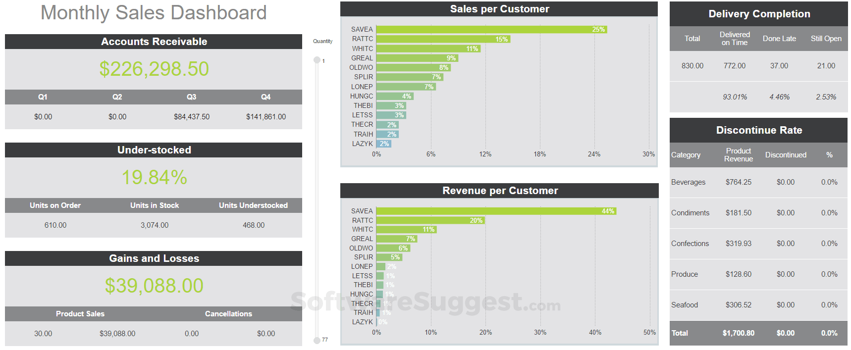 Exago - Pricing, Features, and Details in 2025