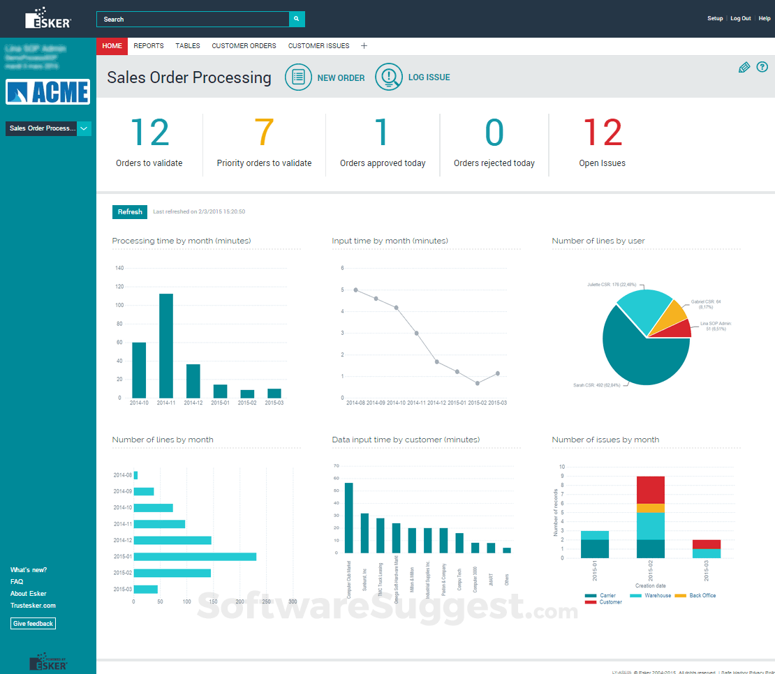 Esker Procure-to-Pay - Pricing, Features, and Details in 2025