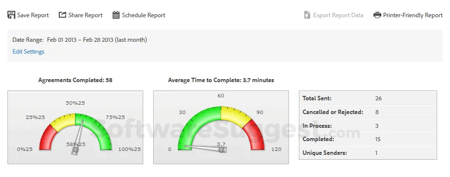 Adobe Sign: Pricing, Features, and Integration in 2025