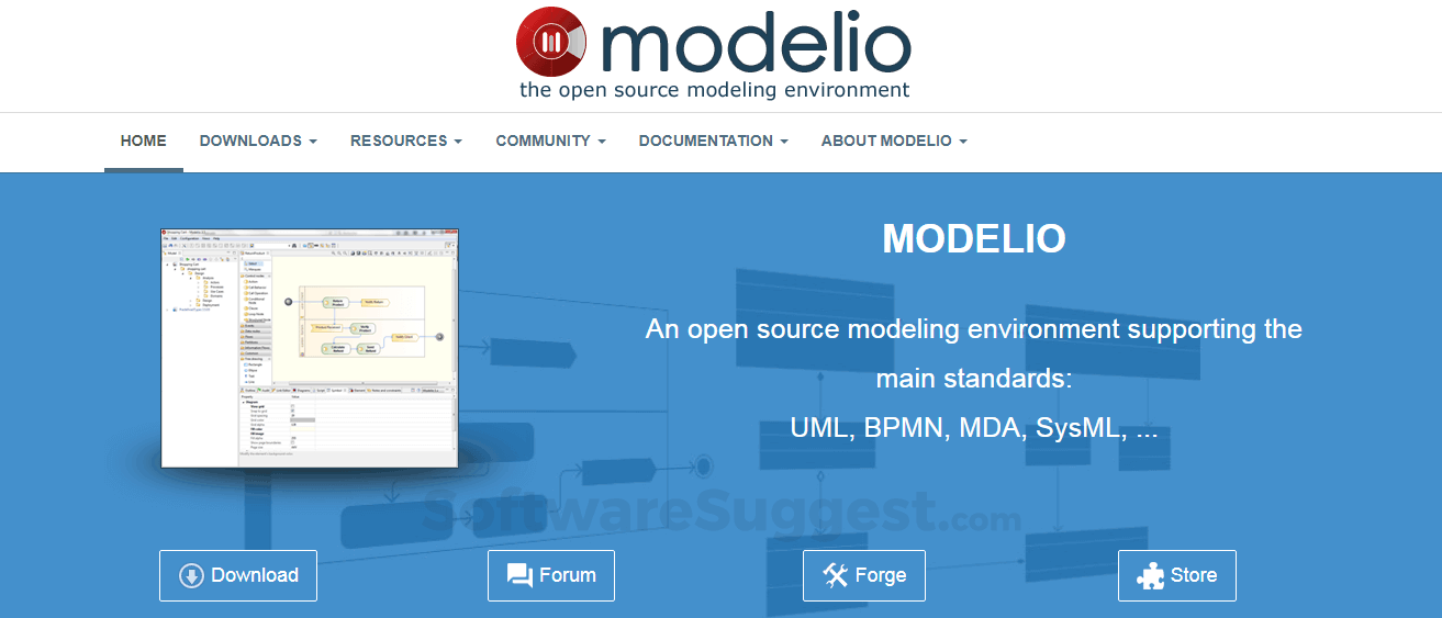 modelio - Pricing, Features, and Details in 2025