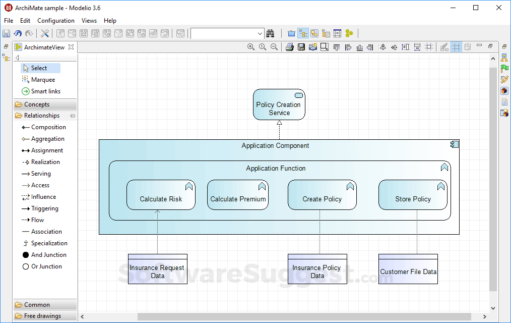 modelio - Pricing, Features, and Details in 2025