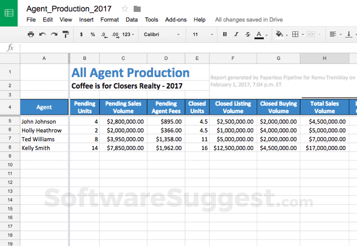 Paperless Pipeline - Pricing, Features, and Details in 2025