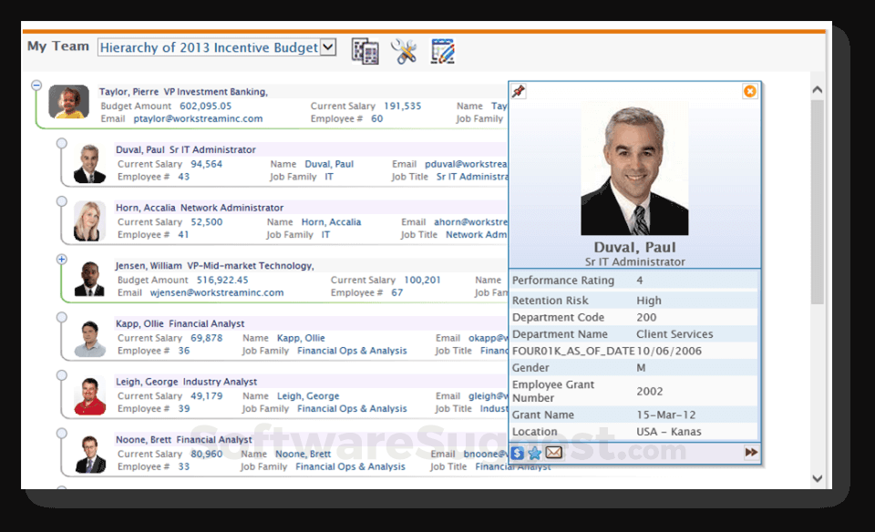 COMPview - Pricing, Features, and Details in 2025