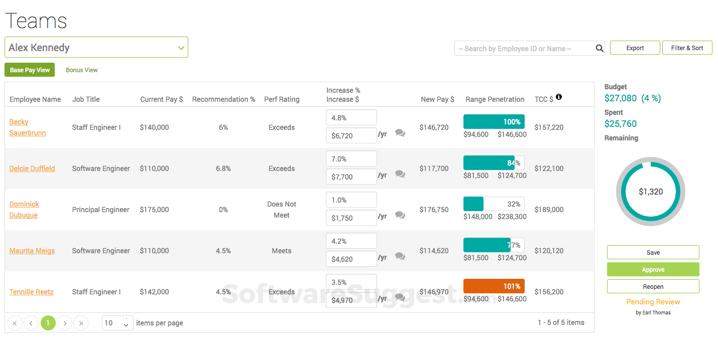 PayScale - Pricing, Features, and Details in 2025