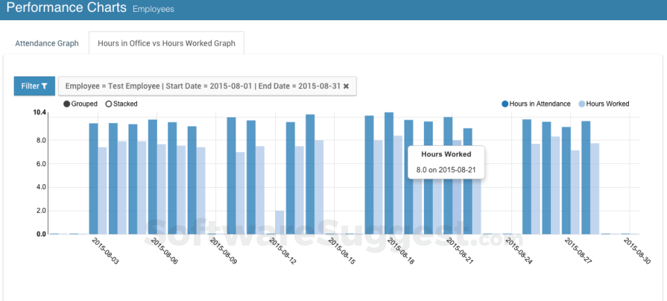 IceHrm - Pricing, Features, and Details in 2025