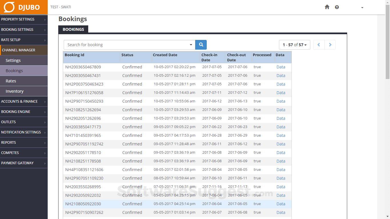 DJUBO: Pricing, Features, and Integration in 2025