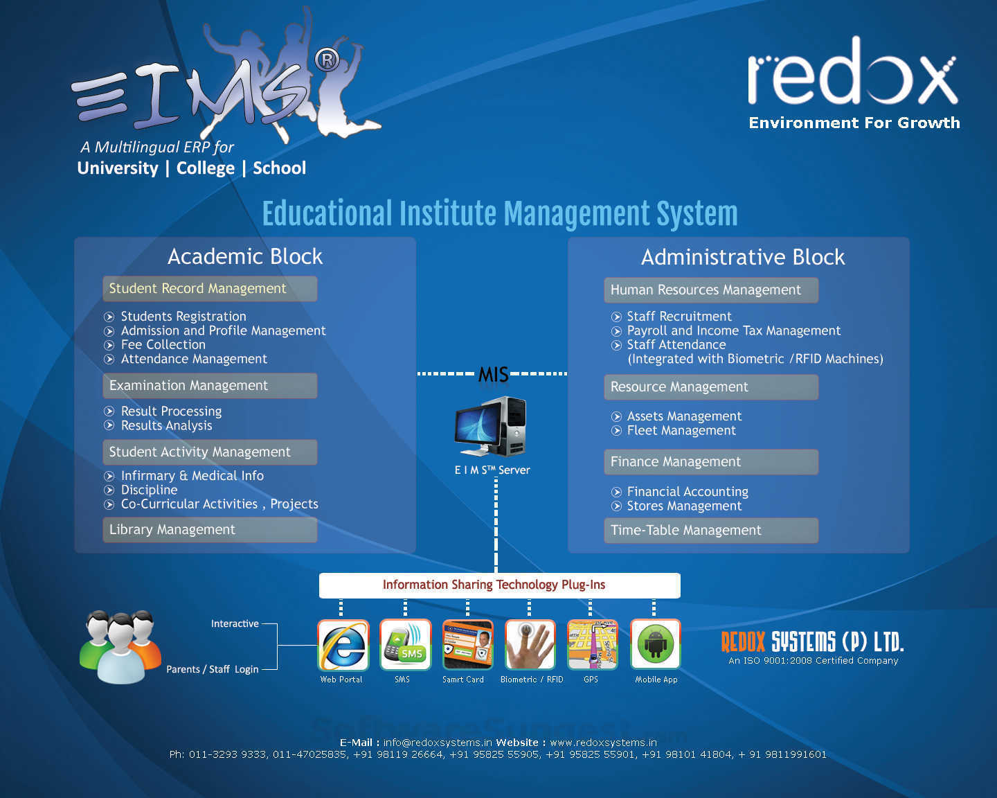 EIMS - Pricing, Features, and Details in 2025