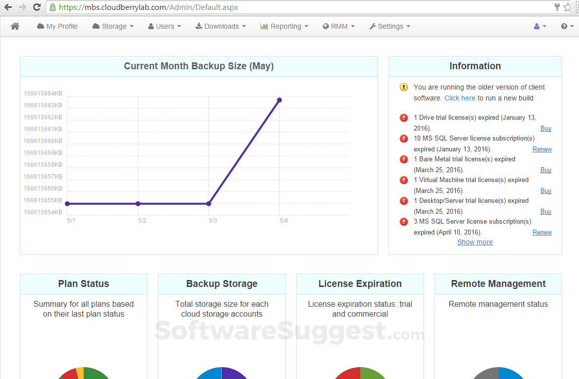 CloudBerry Managed Backup - Pricing, Features, and Details in 2025