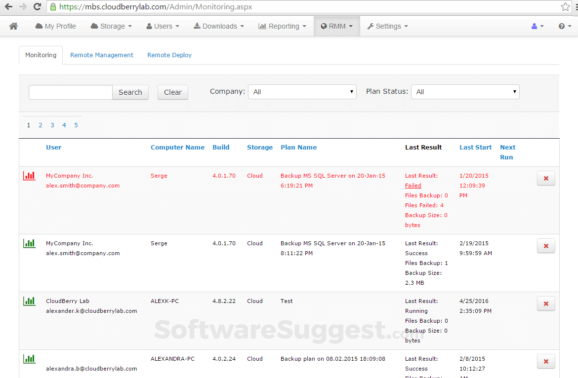 CloudBerry Managed Backup - Pricing, Features, and Details in 2025