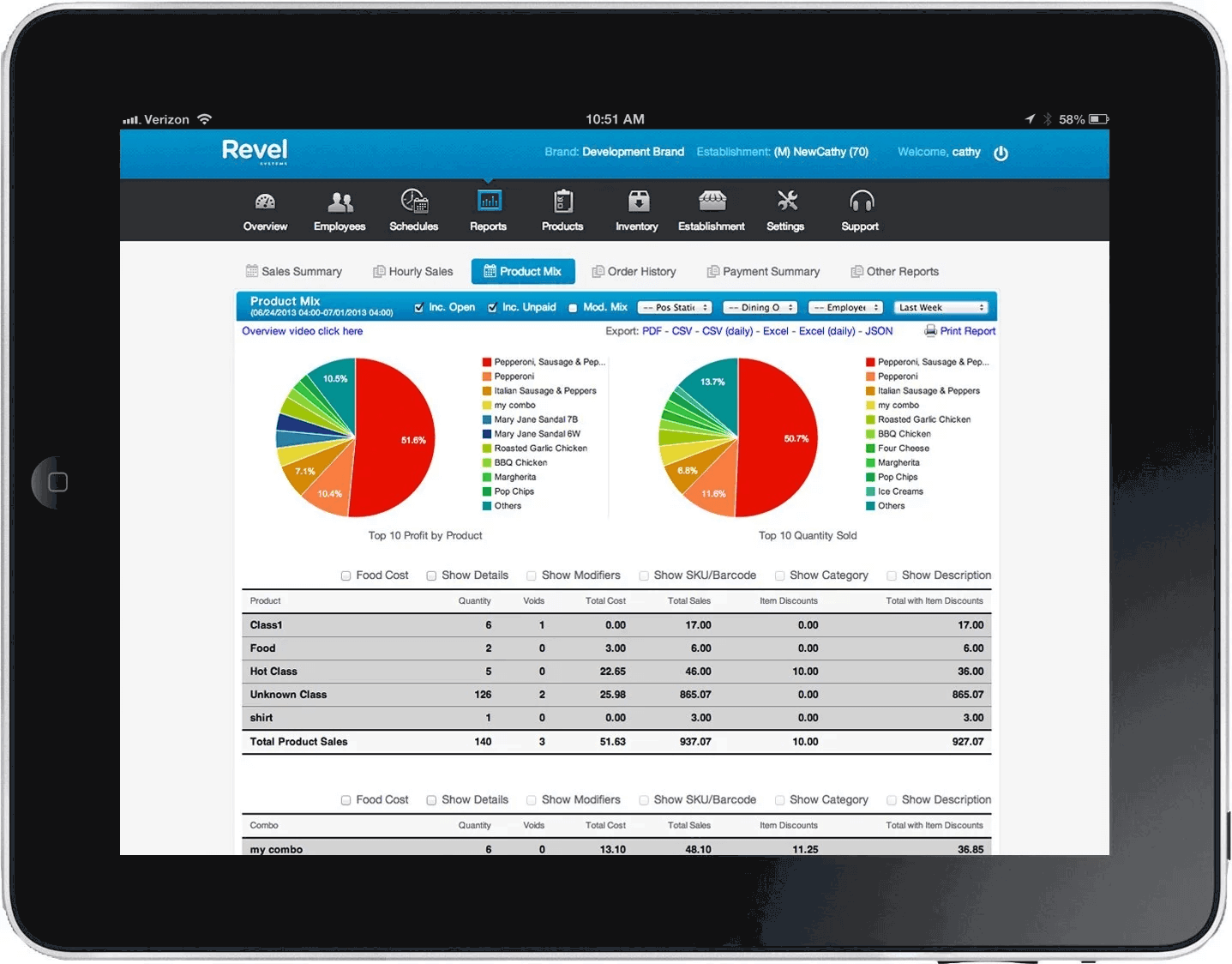 Revel POS - Pricing, Features, and Details in 2025