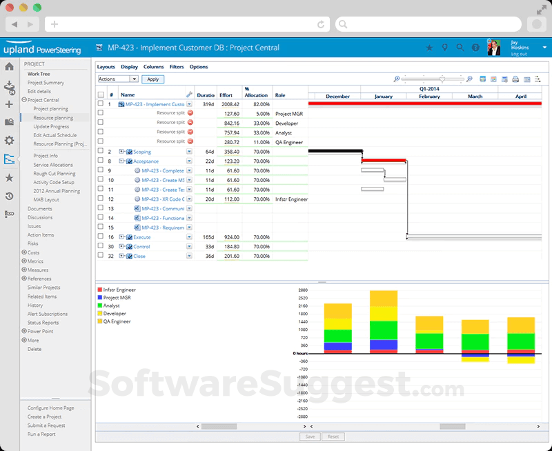 Tenrox - Pricing, Features, and Details in 2025