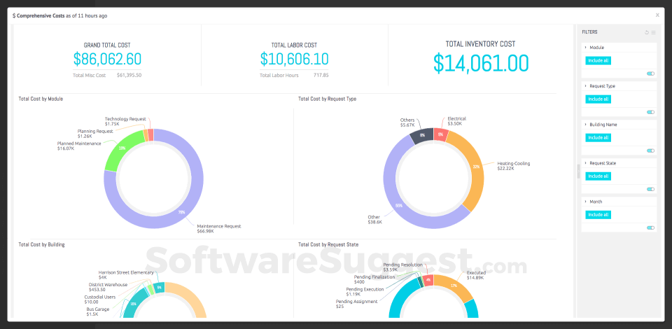 FMX - Pricing, Features, and Details in 2025