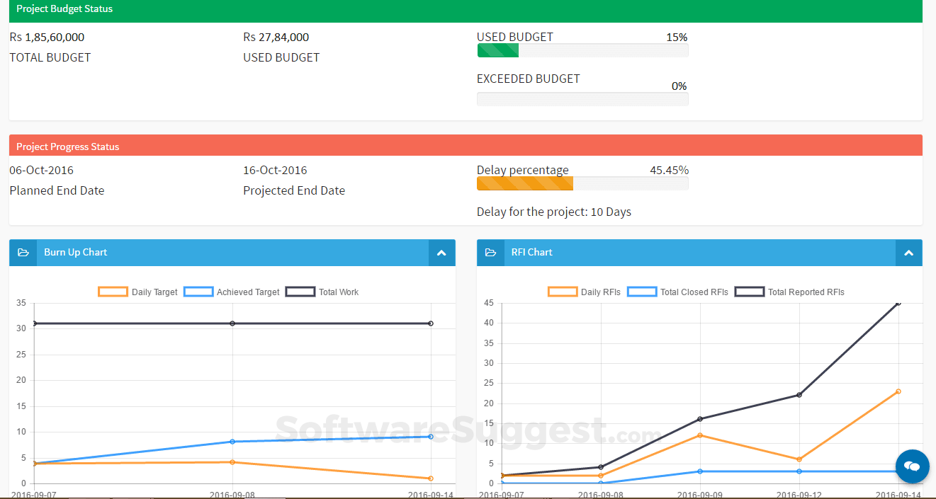 Ayoga - Pricing, Features, and Details in 2026