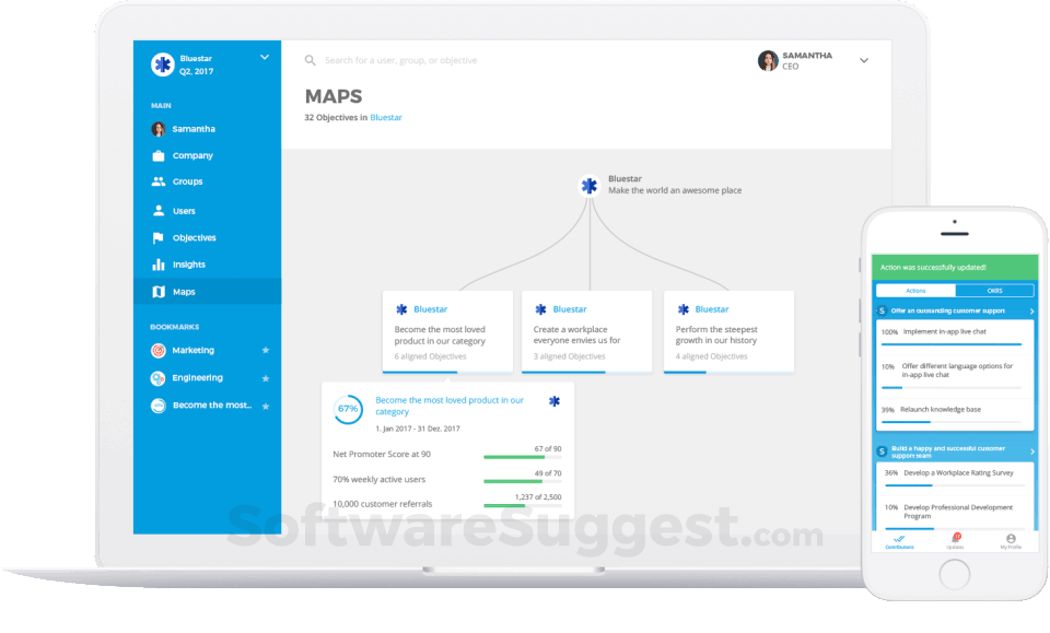 Perdoo Pricing, Features, and Reviews in 2023