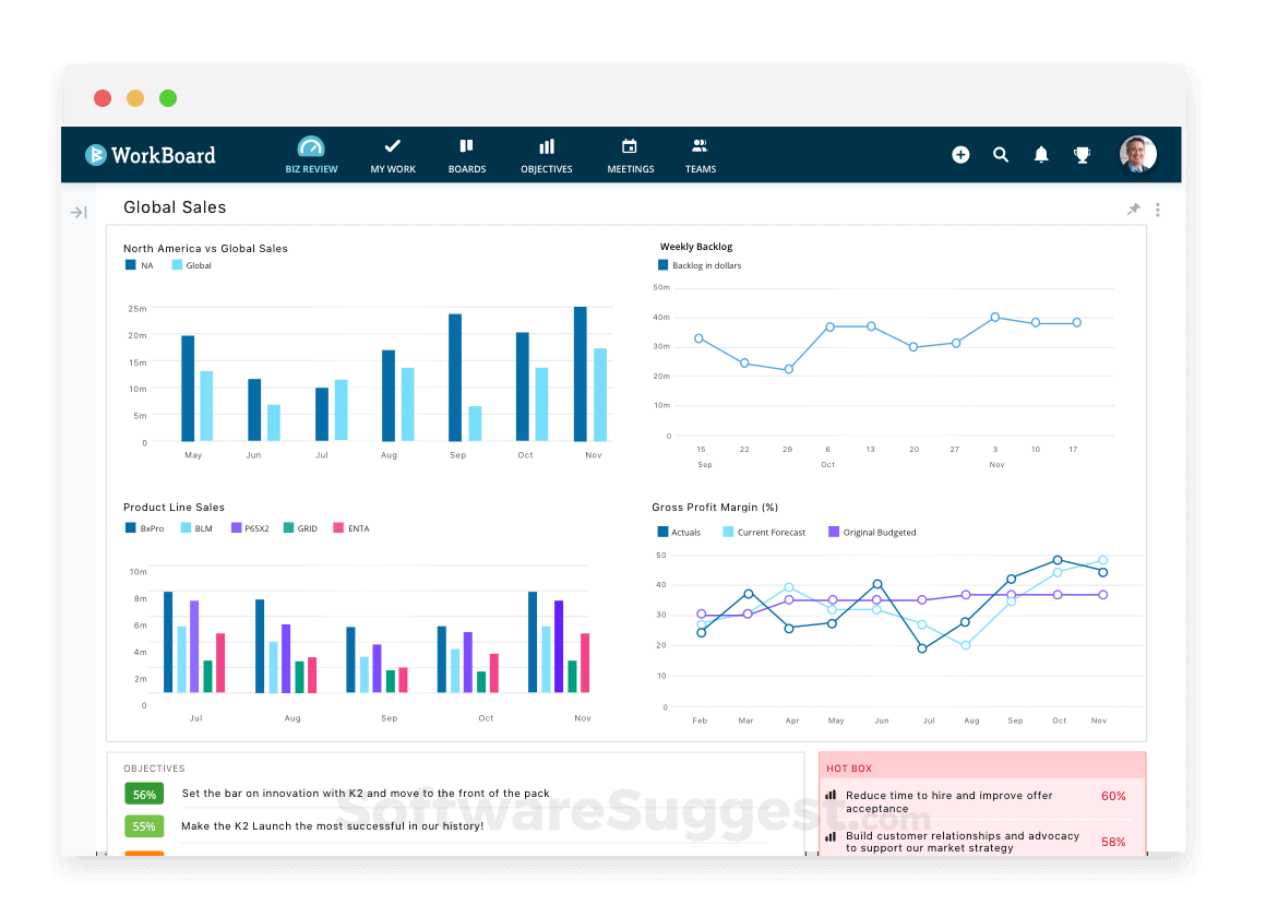 Workboard - Pricing, Features, and Details in 2026