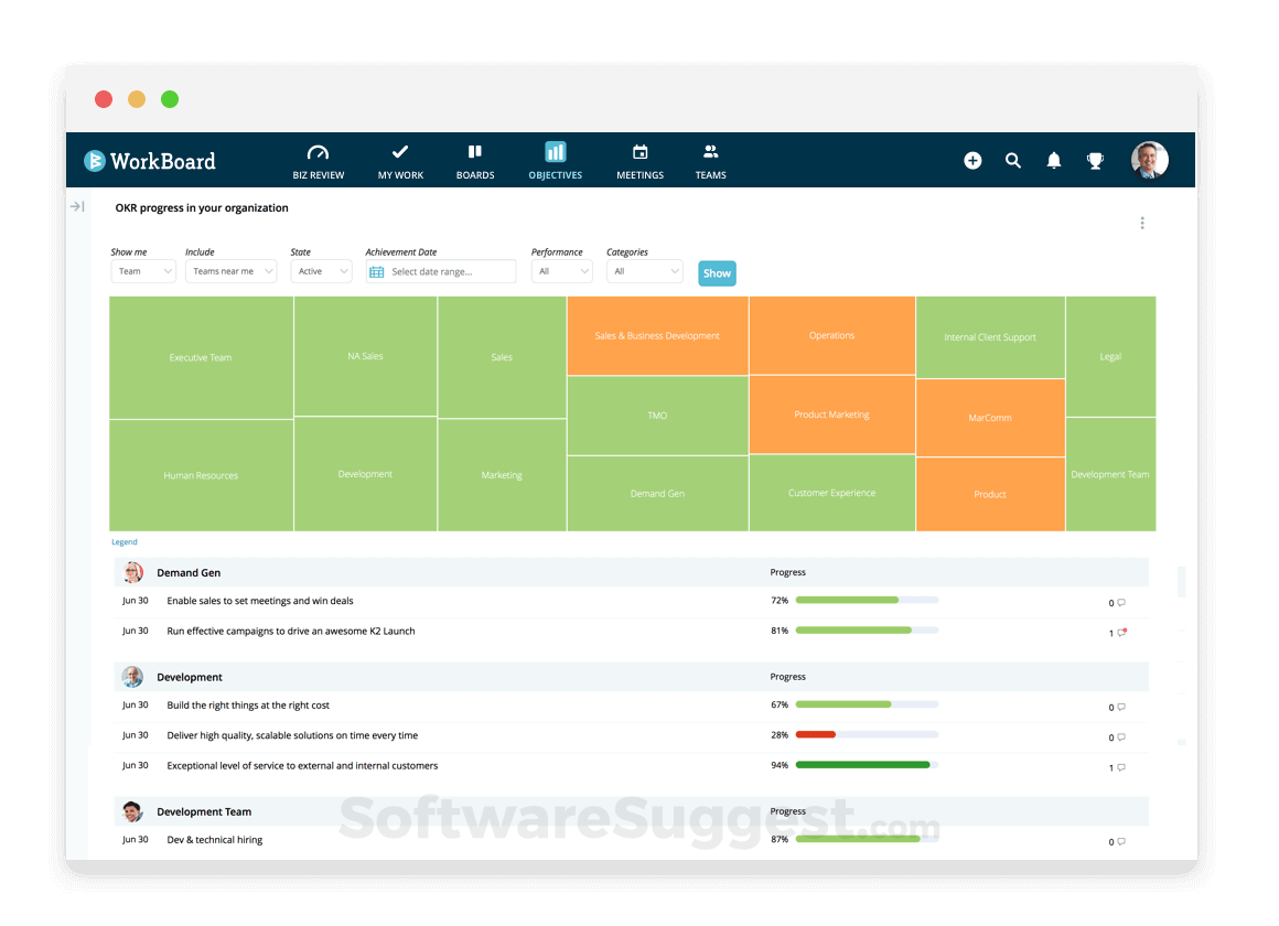 Workboard - Pricing, Features, and Details in 2025
