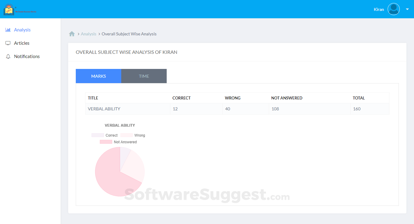 Examwise - Pricing, Features, and Details in 2025