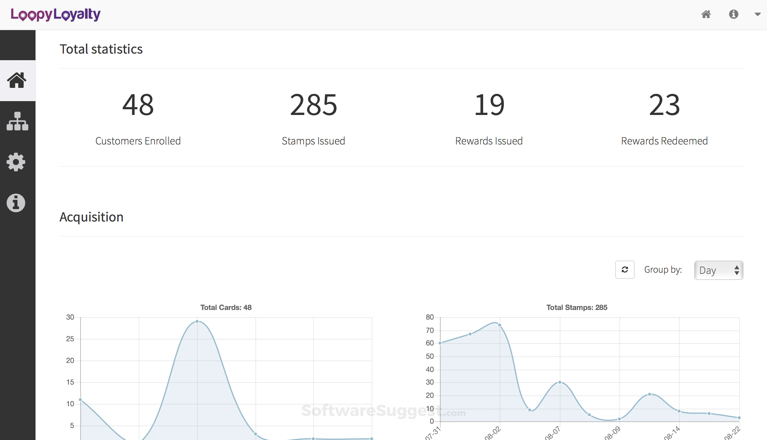 Loopy Loyalty - Pricing, Features, and Details in 2025