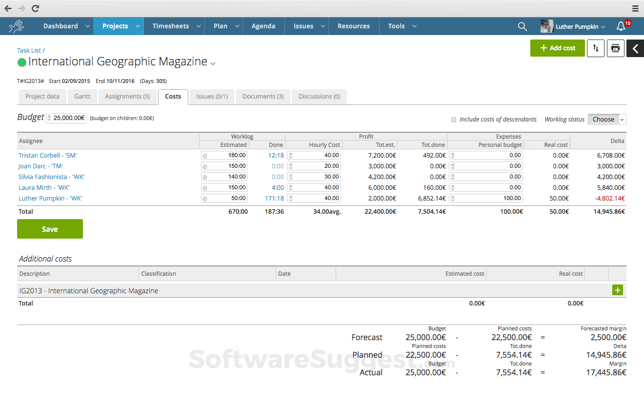 Twproject - Pricing, Features, and Details in 2025
