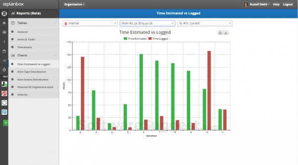 Planbox - Pricing, Features, and Details in 2025