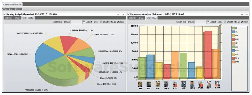 E2 Manufacturing ERP - Pricing, Features, and Details in 2025