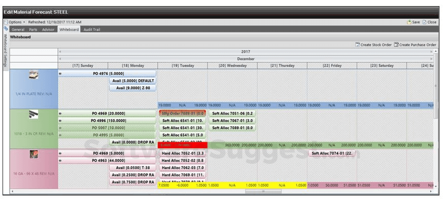 E2 Manufacturing ERP - Pricing, Features, and Details in 2025