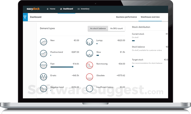 EazyStock - Pricing, Features, and Details in 2025