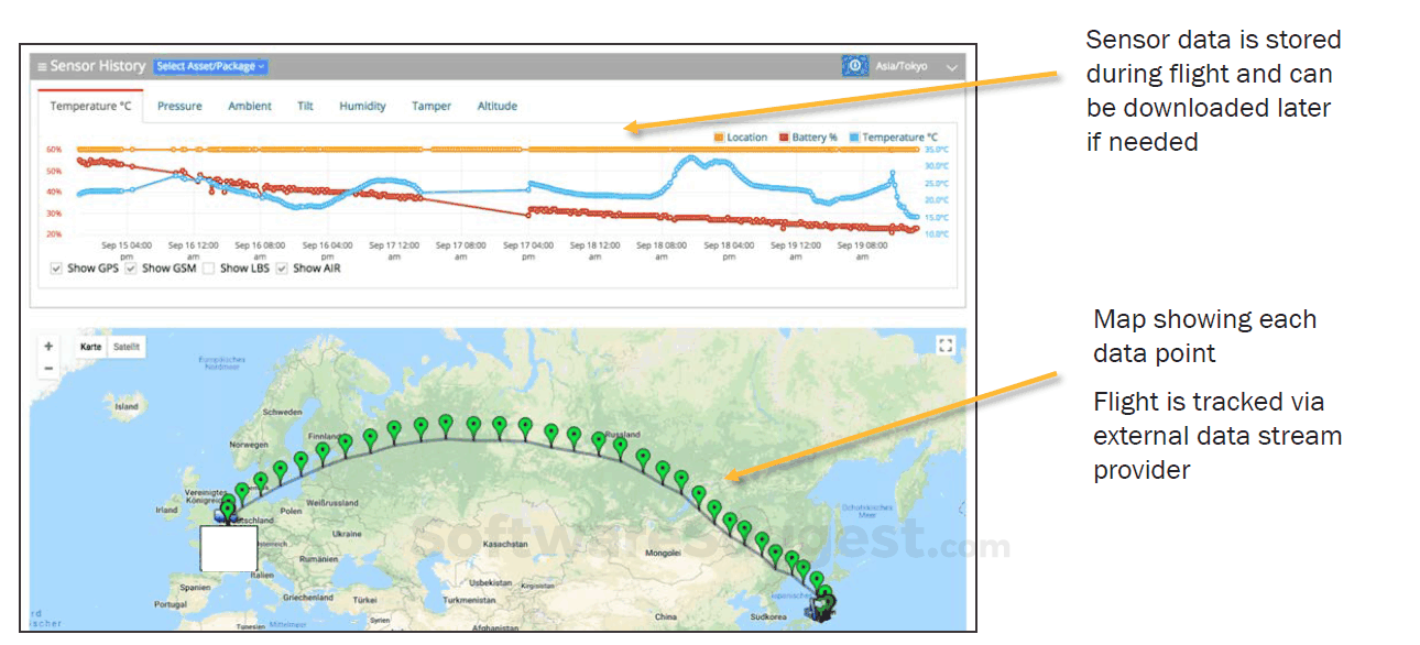 Roambee - Pricing, Features, and Details in 2025