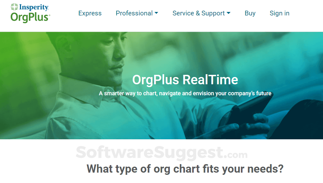 OrgPlus RealTime - Pricing, Features, and Details in 2025