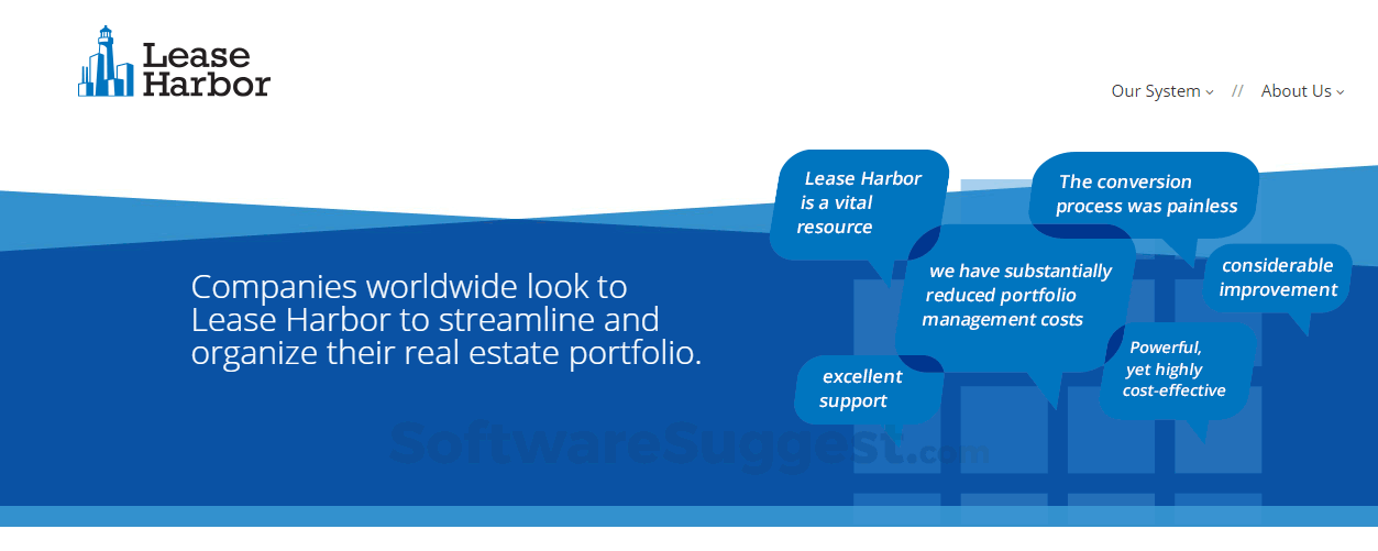 Lease Harbor - Pricing, Features, and Details in 2025