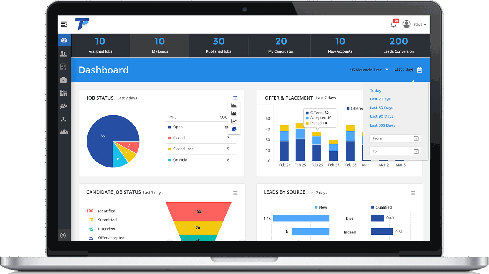 Talent Pathway - Pricing, Features, and Details in 2025